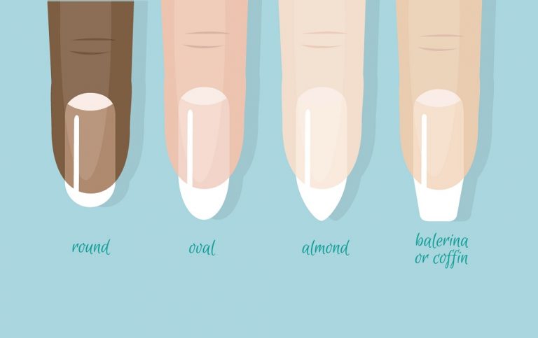How to Choose the Most Flattering Nail Shape for Your Hands